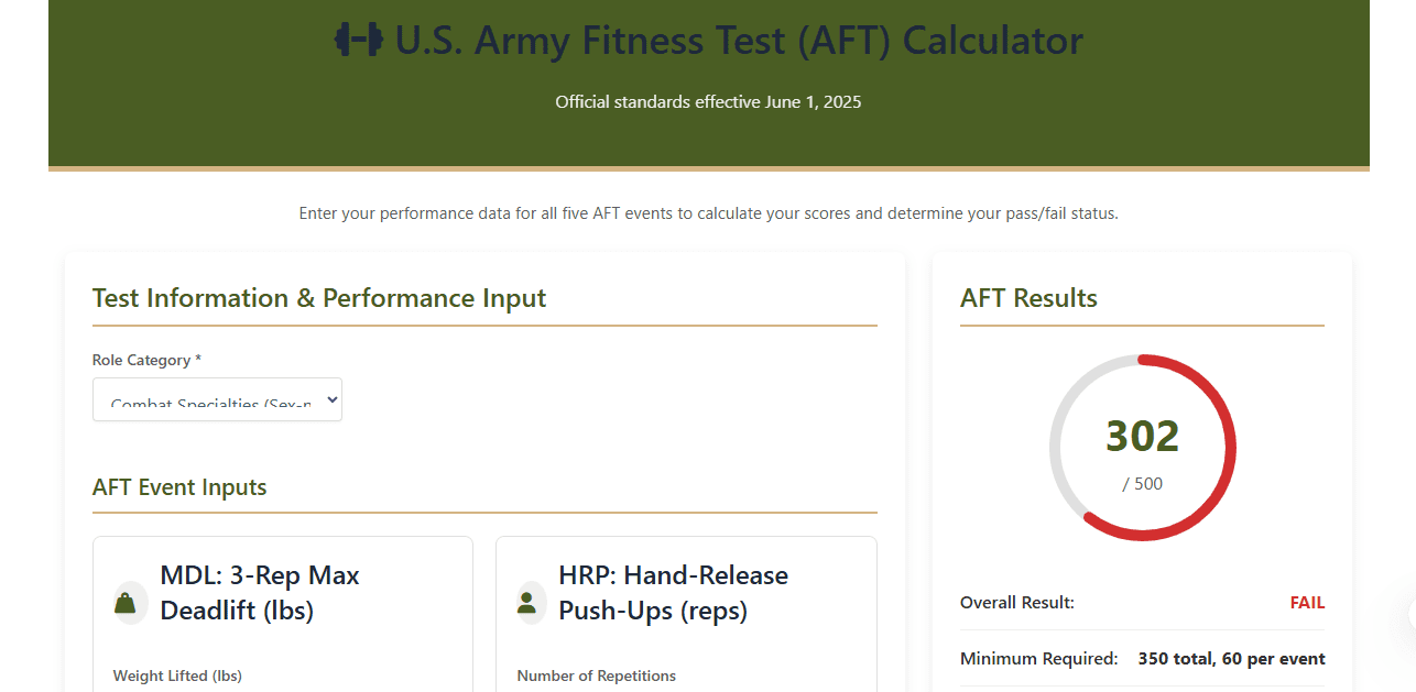 Best Army Fitness Calculator 2026 | AFT Score Tools
